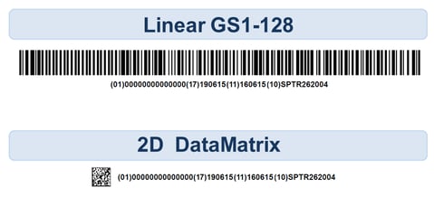 Choosing Between Linear and 2D Barcodes